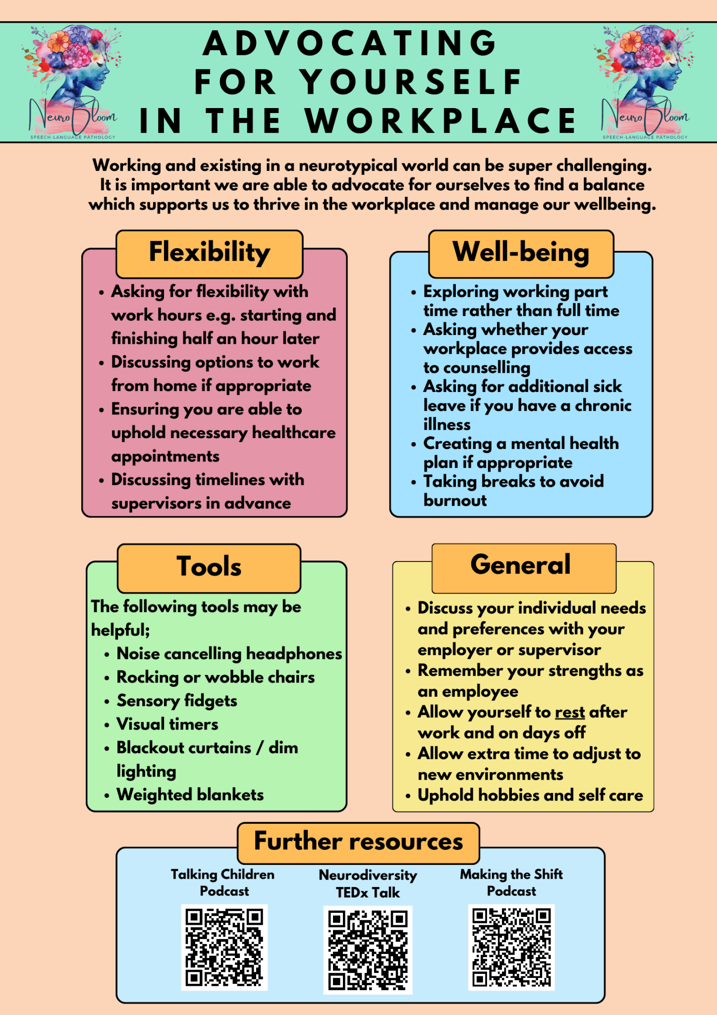 Free Resource Guide for Speech-Language Pathologists – Professor Sarah ...